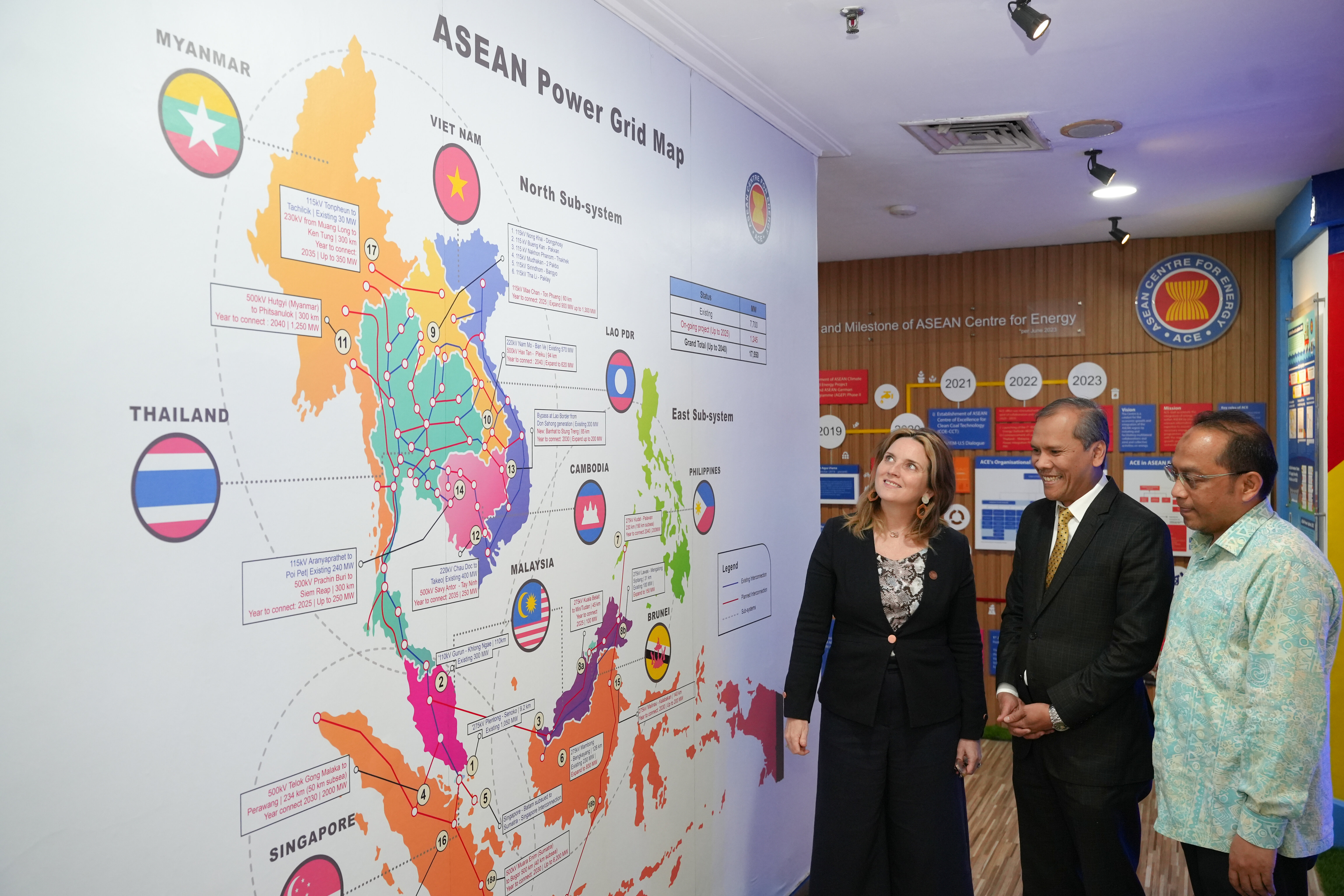 The political economy of regional power trading in Southeast Asia ...